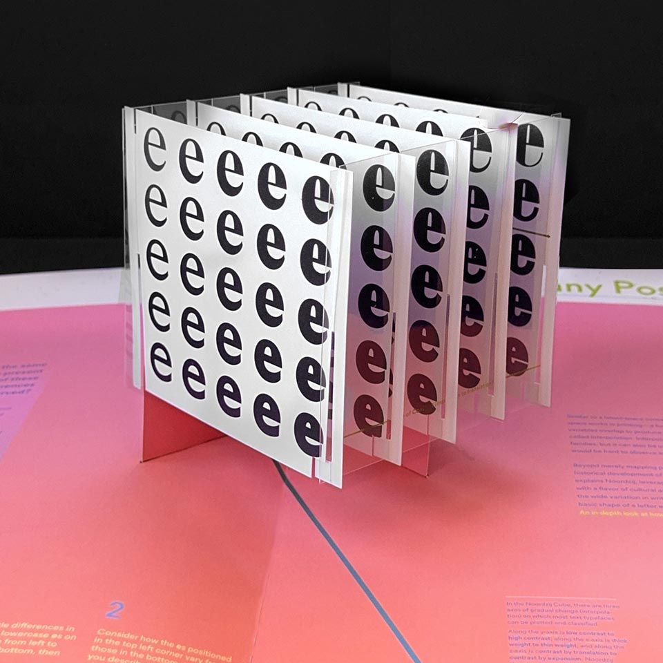 Alphabet in Motion: How Letters Get Their Shape – Katherine Small Gallery