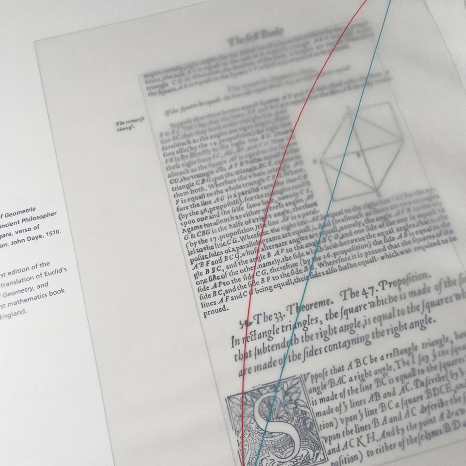 Discovering Elements: A Rhetoric of Visual Presentation – Katherine ...