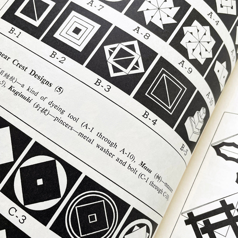 Monsho: Family Crests for Symbolic Design – Katherine Small Gallery